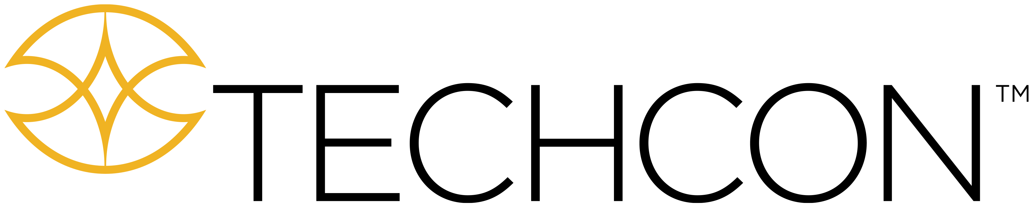 Techcon Announces New Branding, Features and Products